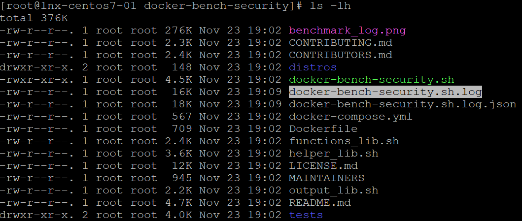 Assess Docker Platform Security – Mo's Notes